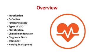 ventricular septal defect | PPTX