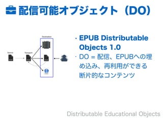 EDUPUB Profile解説 | PDF