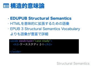 EDUPUB Profile解説 | PDF