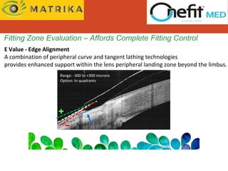 ONE FIT SCLERAL LENS.ppt