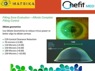 ONE FIT SCLERAL LENS.ppt