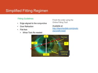 ONE FIT SCLERAL LENS.ppt