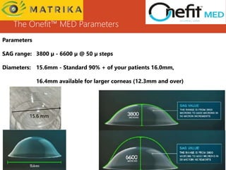 ONE FIT SCLERAL LENS.ppt