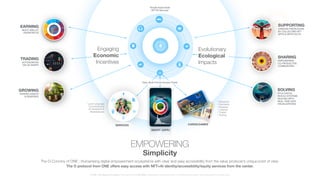 ONE Foundation Overview | PDF