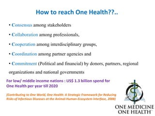 One Health.ppt | Infectious Diseases | Diseases and Conditions