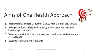 One health approach in Public Health.pptx