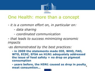 Application of "One Health" in the EU | PPT