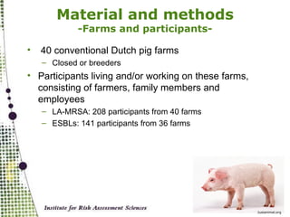 Antimicrobial-resistant pathogens: LA-MRSA in pig farming | PPT