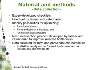 Antimicrobial-resistant pathogens: LA-MRSA in pig farming | PPT