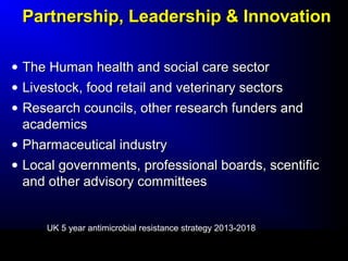 One Health Model | PPT