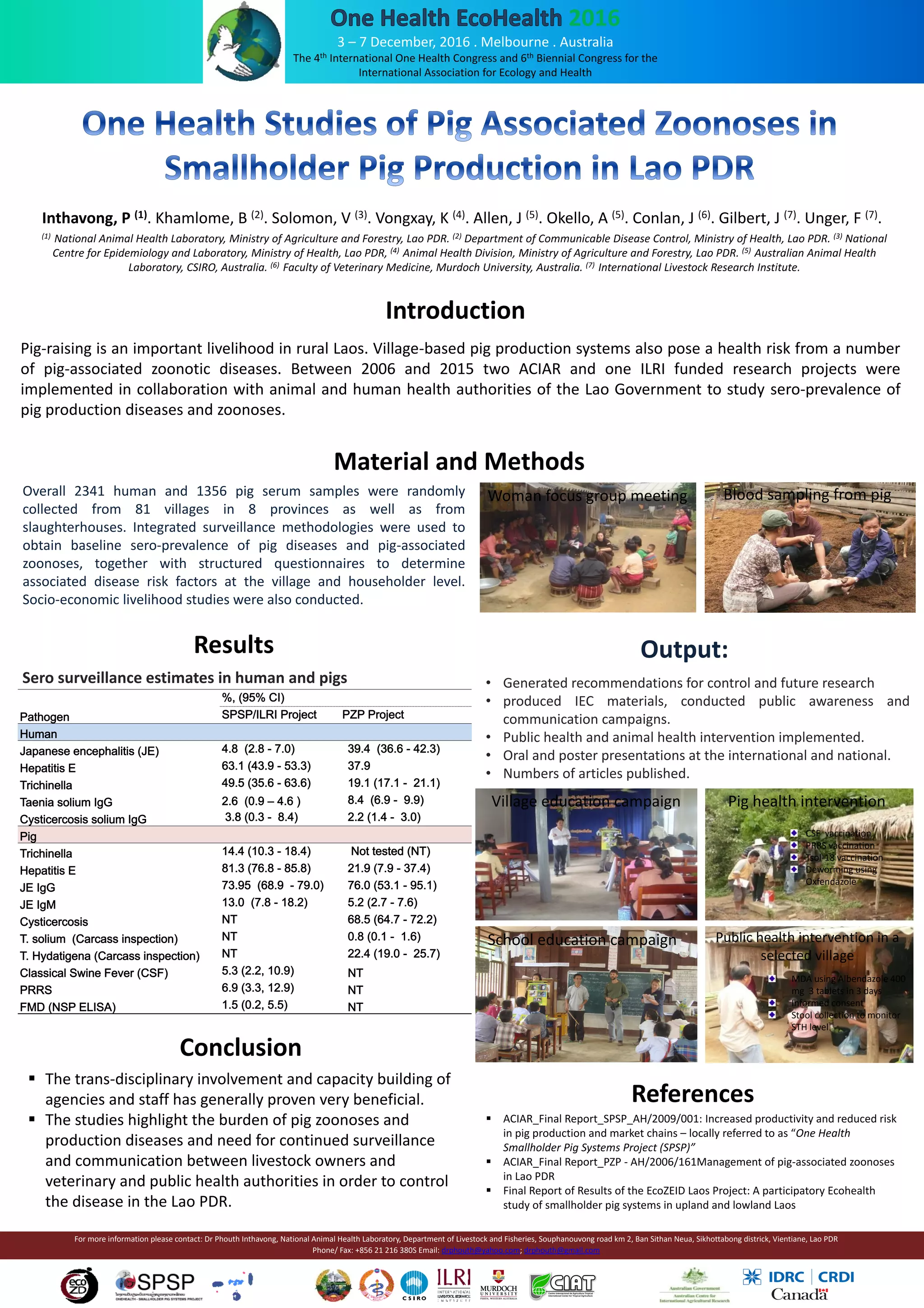 One Health studies of pig associated zoonoses in smallholder pig ...