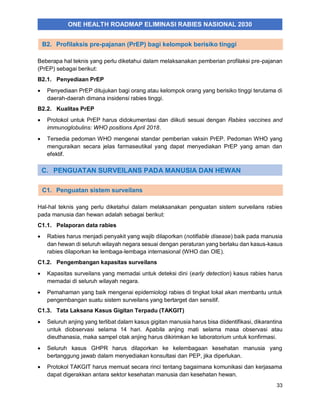 One Health Roadmap Eliminasi Rabies Nasional 2020.pdf