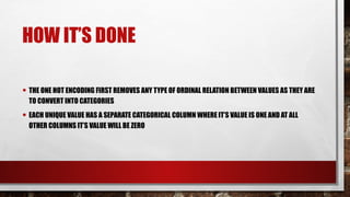 One Hot encoding a revolution in Machine learning | PPT