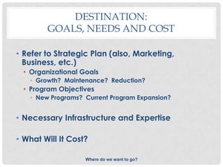 One hour guide to creating a fund development plan no notes | PPT