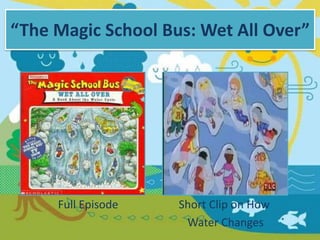 O'Neill, Molly The Water Cycle | PPTX