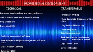 ONEIL_TANNER SBCS_PB1_2024-08.pptx | Career Planning | Careers