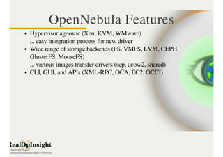 OpenNebula Monitoring Data Visualization With oneInsight | PPT