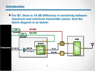 One LTE B7 Desense Case Study | PDF