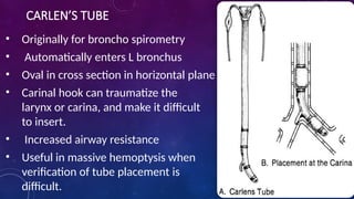 ONE LUNG VENTILATION PHYSIOLOGY AND TECHNIQUES | PPTX
