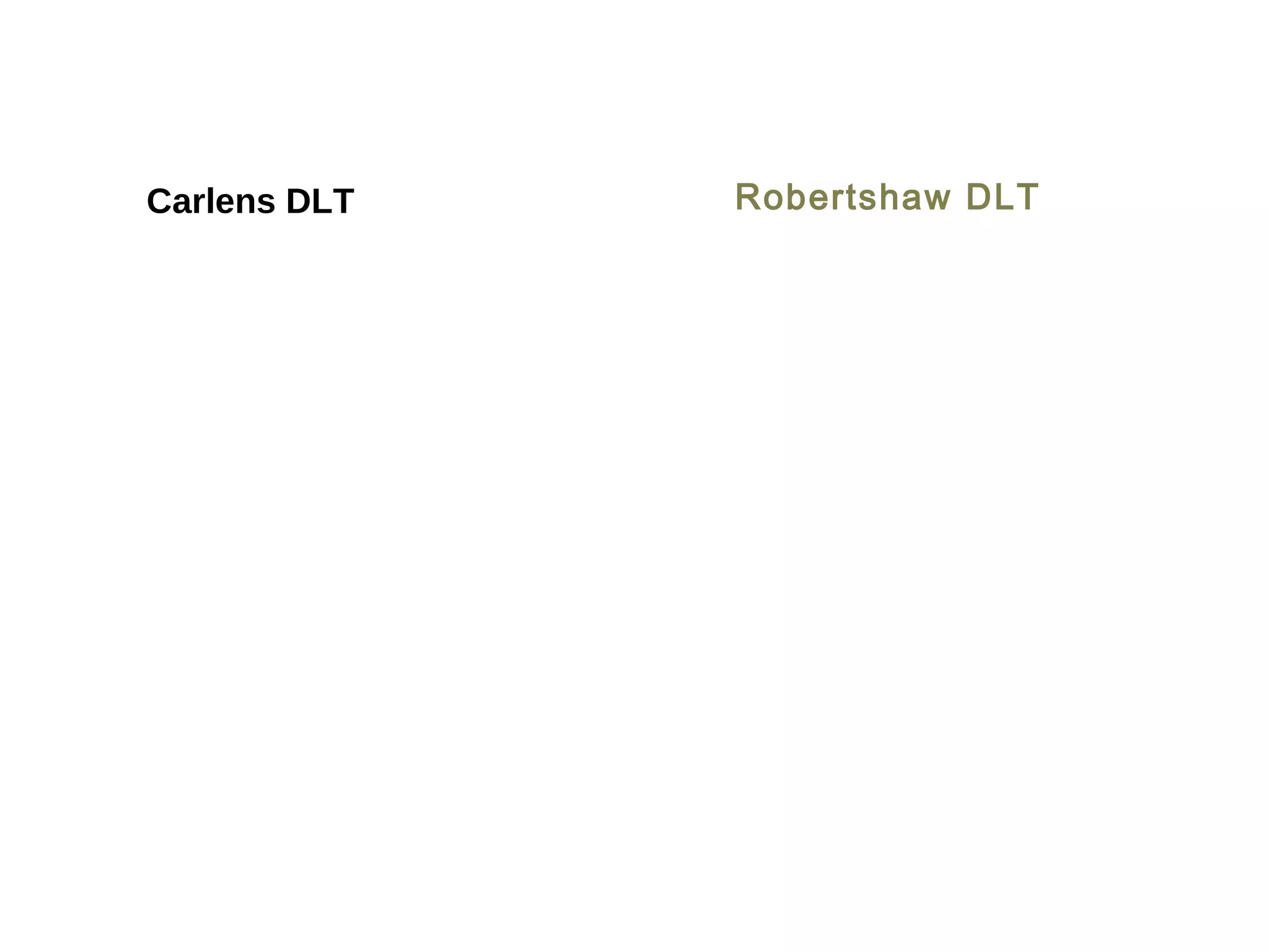 One lung ventilation | PPT