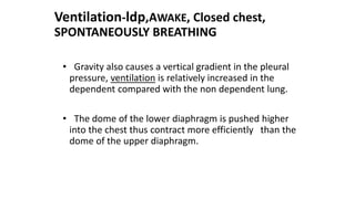 one lung ventilation and anaesthetic management and considerations | PPTX