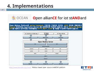 oneM2M overview | PDF