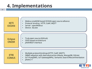 oneM2M overview | PDF