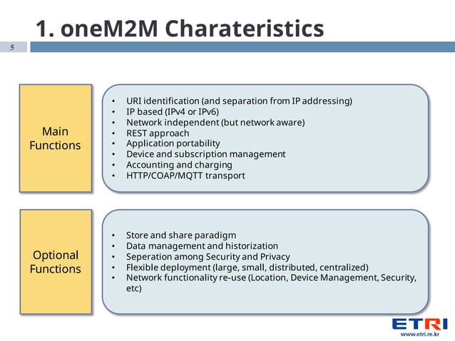 oneM2M overview | PDF | Internet | Computing