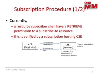 oneM2M-ARC-2013-0581-Subscription_Verification.PPT