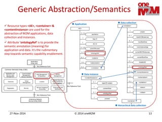 oneM2M - Management, Abstraction and Semantics | PPT