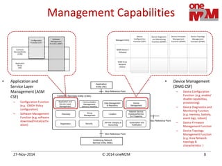 oneM2M - Management, Abstraction and Semantics | PPT