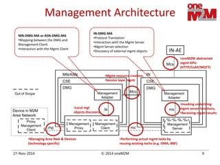 oneM2M - Management, Abstraction and Semantics | PPT