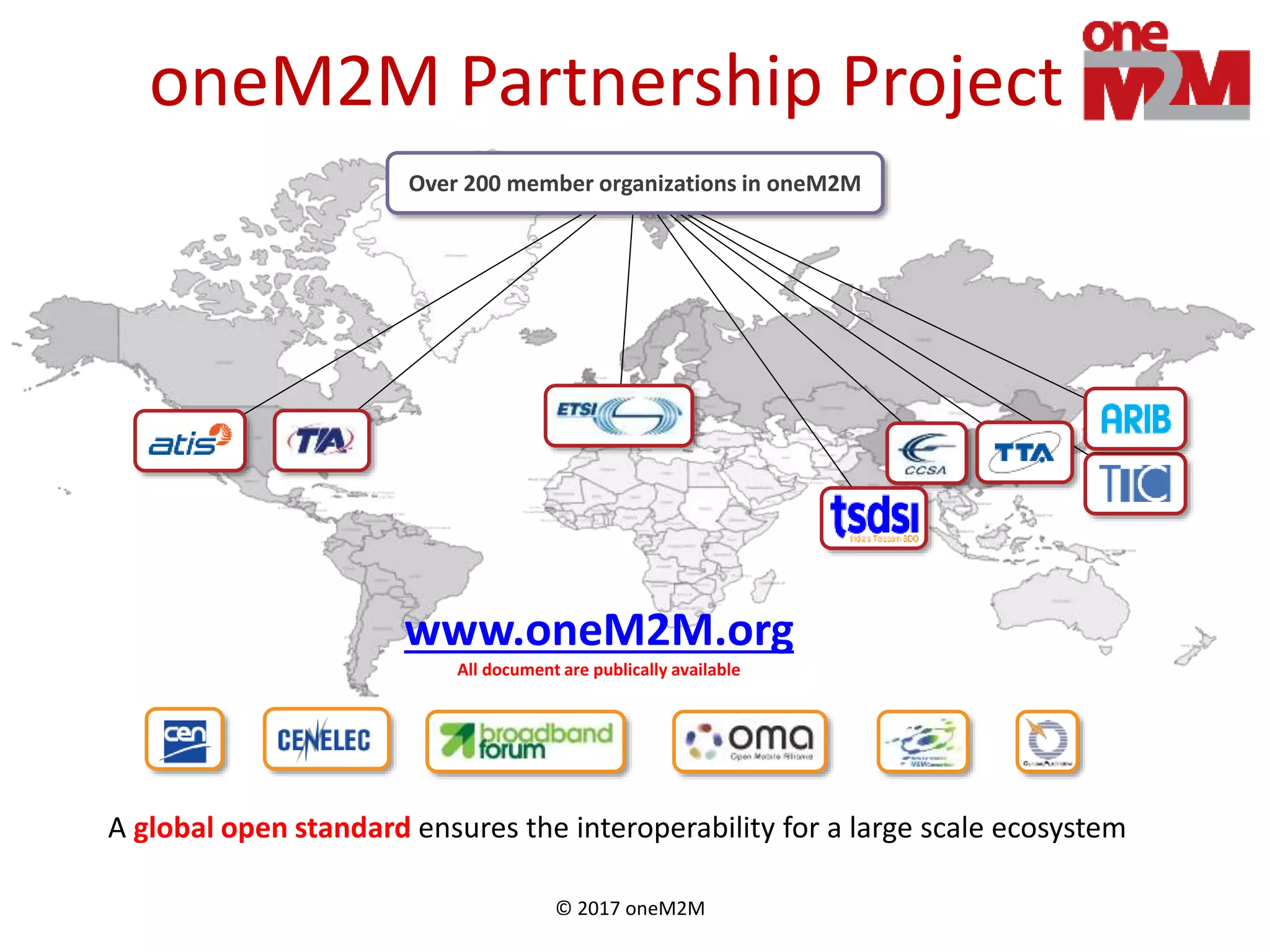 oneM2M – Open standard enables interoperability for IoT | PPT