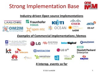 oneM2M – Open standard enables interoperability for IoT | PPT
