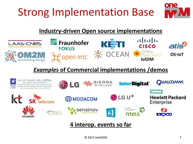 oneM2M – Open standard enables interoperability for IoT | PPT