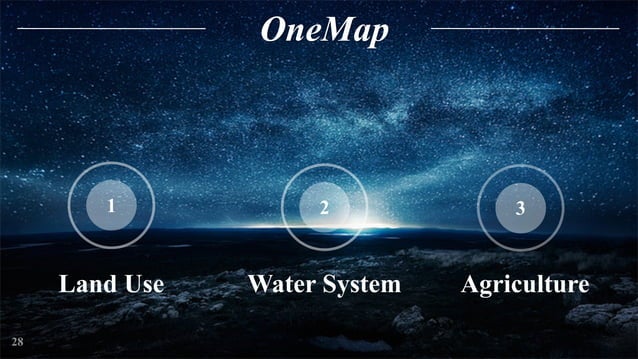 One map supermap natural resources management--darijav | PPT