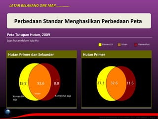 One map participatory | PPT
