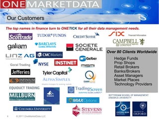 ONEMARKETDATA and ONETICK, a company and product overview | PPTX