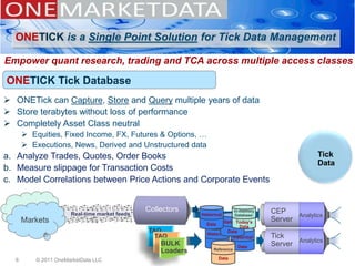 ONEMARKETDATA and ONETICK, a company and product overview | PPTX