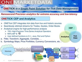 ONEMARKETDATA and ONETICK, a company and product overview | PPTX