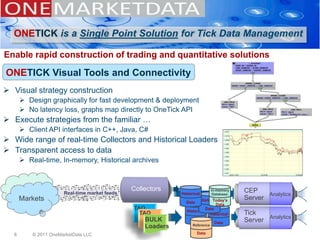 ONEMARKETDATA and ONETICK, a company and product overview | PPTX