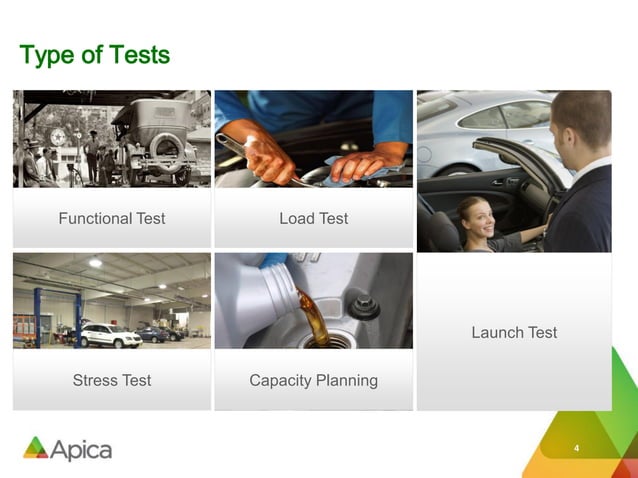 One millions users vs your web application mega testing cloud ...