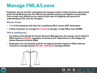 ROI of HCM Automation with ONEMINT | PPTX
