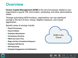 ROI of HCM Automation with ONEMINT | PPTX