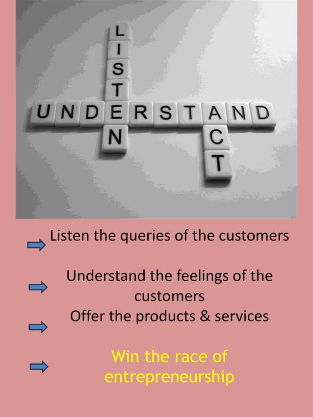 ONE MINUTE ENTREPRENEURSHIPRENEURSHIP--12.pptx