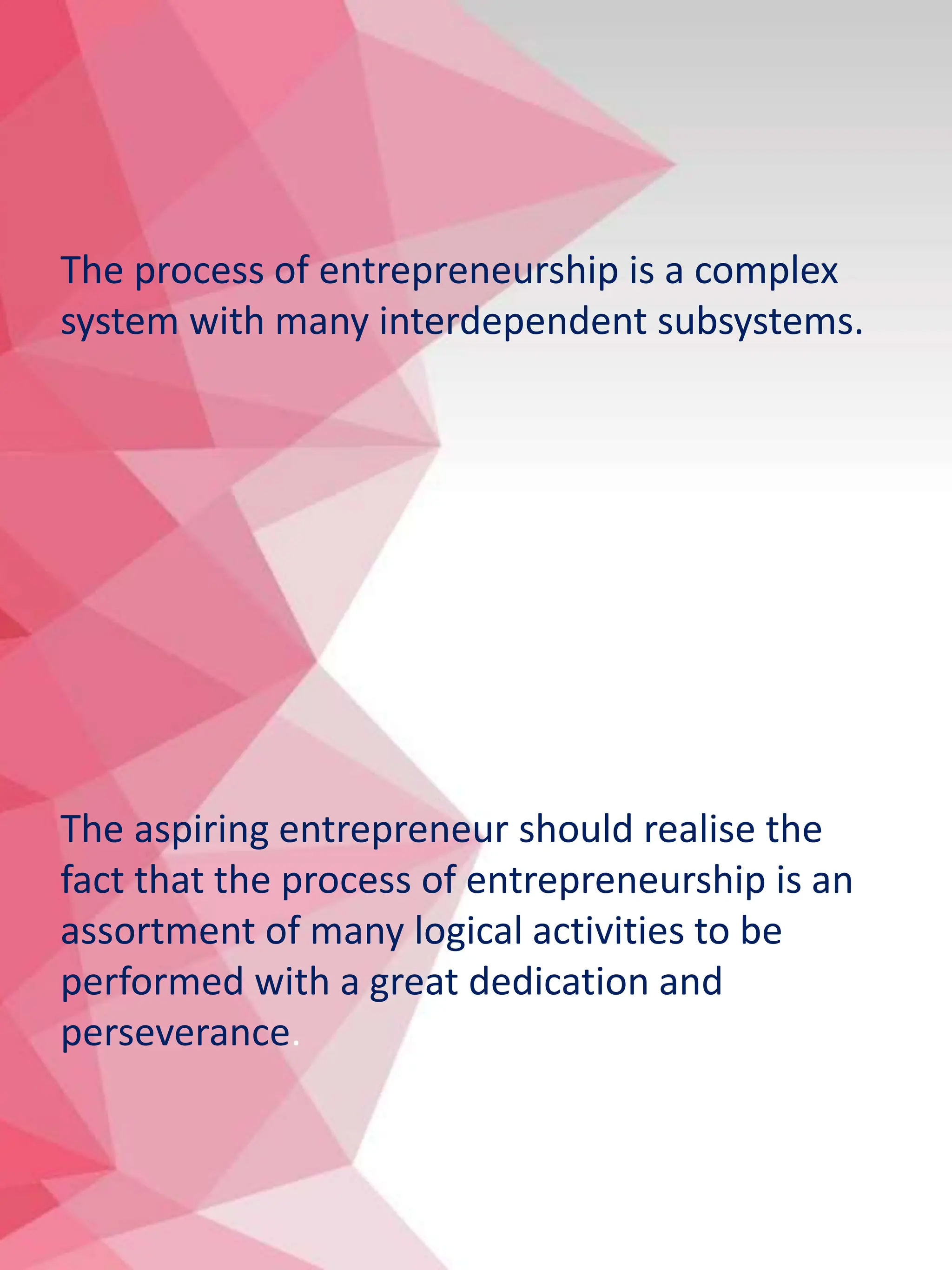 ONE MINUTE ENTREPRENEURSHIP--Successful business tips--3.pptx