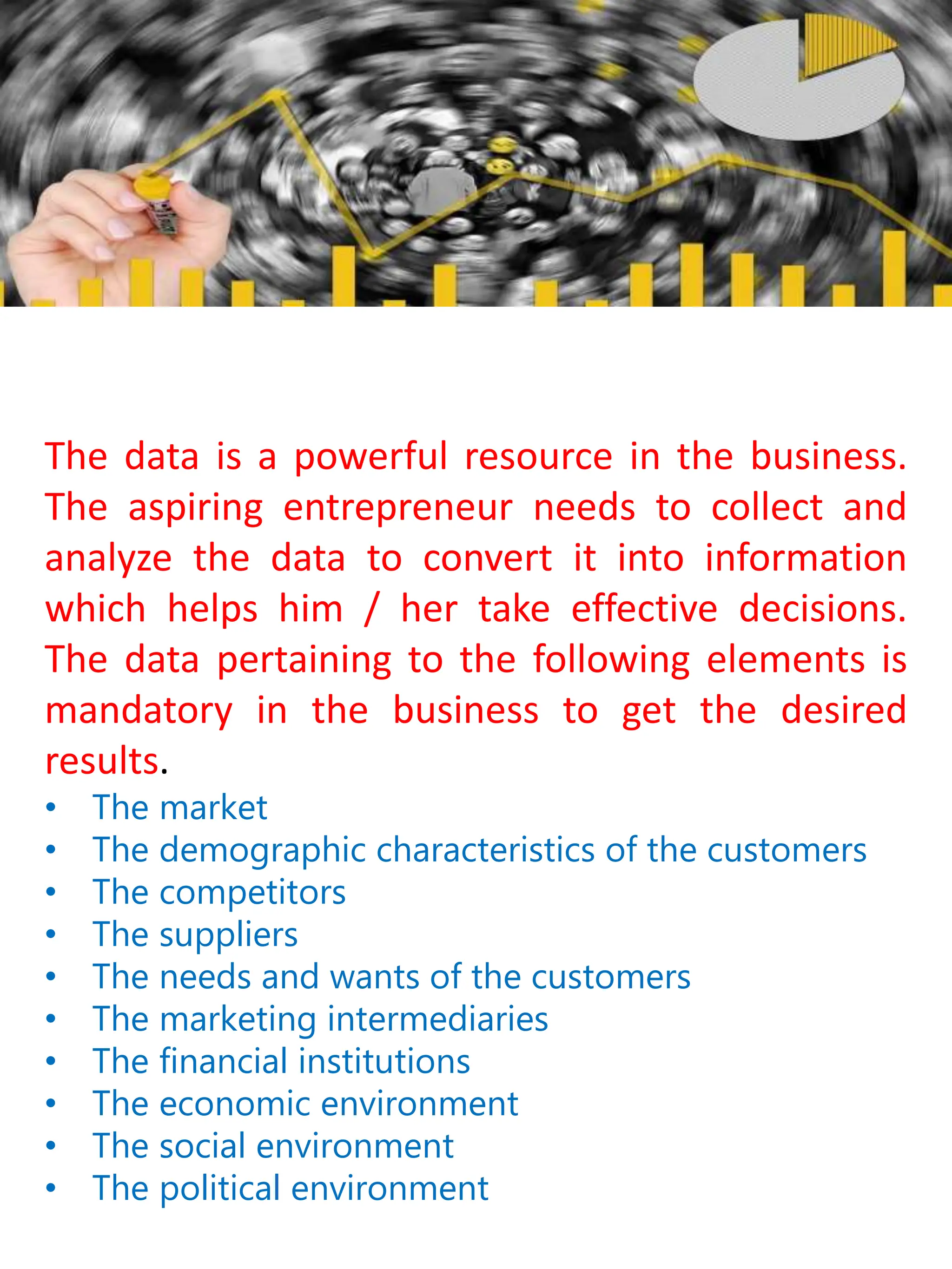 ONE MINUTE ENTREPRENEURSHIP--Successful business tips for aspiring entrepreneurs--6pptx | PPTX ...