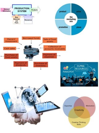 ONE MINUTE ENTREPRENEURSHIP--Successful business tips for aspiring entrepreneurs--8.pptx