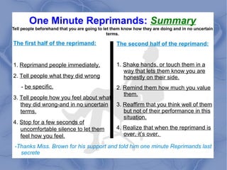 One minute manager In story | PPT