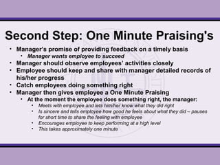 One minute manager presentation | PPT